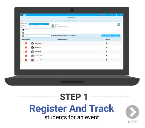 How Does PBIS Rewards Work?